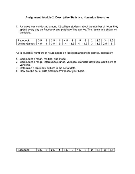 Assignment Module Descriptive Statistics Numerical Measures