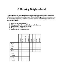 Easy Logic Puzzles By Amber Frank Teachers Pay Teachers