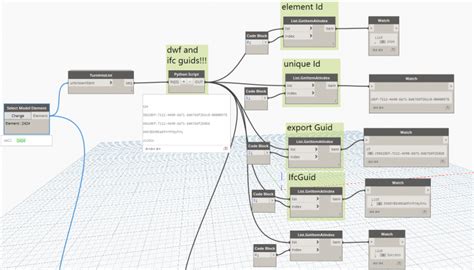 The Many Ids Of A Revit Element And How To Work With Them Elementid