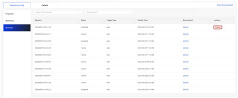 Feature Show The Application Model In Revision · Issue 527