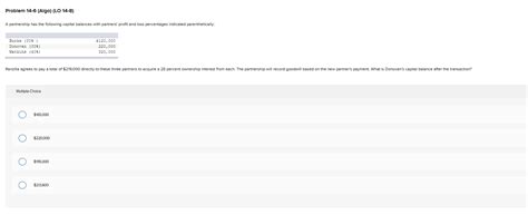 Solved Problem 14 6 Algo LO 14 8 A Partnership Has The Chegg Com