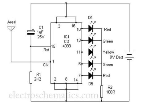 Radiation Sensor