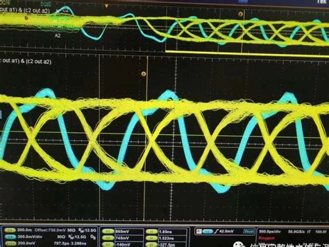 T03 Ddr4信号完整性测试解決方案 Csdn博客