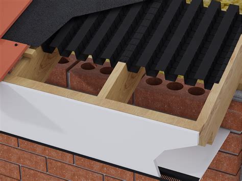 Timloc Roll Form Eaves Vent Roll Out Rafter Tray Locusrite