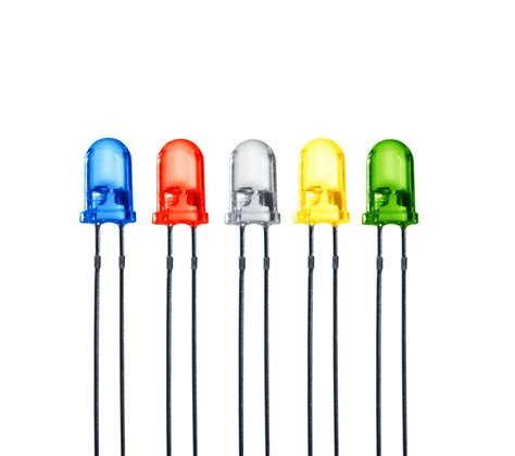 The History Of Energy Saving LEDs Green Prophet