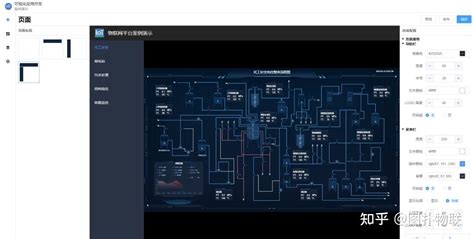 介绍一款轻量型 Web Scada 组态软件 知乎