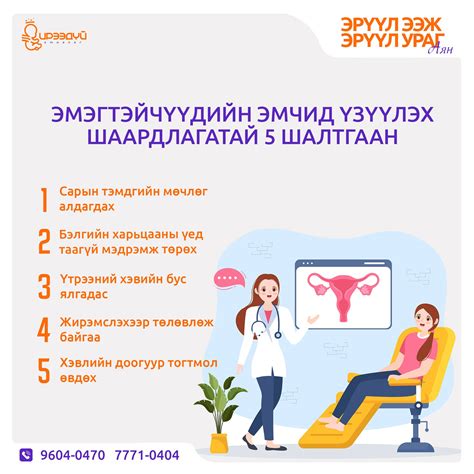 Ирээдүй Эмнэлэг 🧡 Бүсгүй минь бие тань дохио өгөөд байна уу Тэгвэл эмэгтэйчүүдийн эмчид