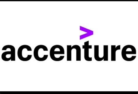 Rajesh Choudhari Posted On Linkedin