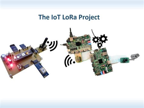 the iot lora project