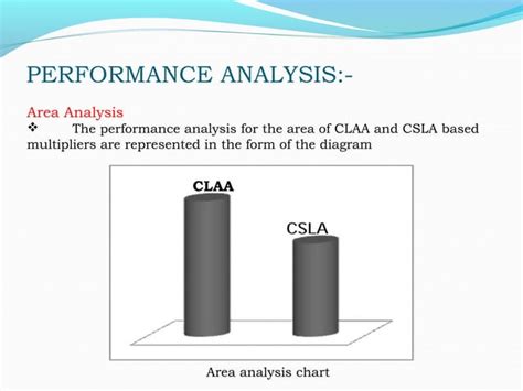 32 bit unsigned multiplier by using csla and claa ppt