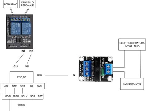 Esp 32 Telegram Bot Risparmio Energetico E Pannello Solare Con