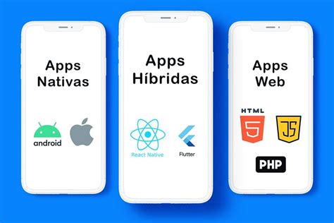 Ejemplos De Dilatación Descubre Cómo Se Manifiesta En La Vida Cotidiana