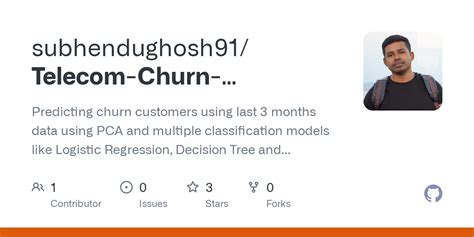 Telecom Churn Prediction Final Code Ipynb At Main Subhendughosh91