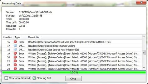 Advanced Etl Processor Document Conversion Software For