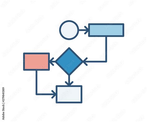 Tree Diagram Or Flow Chart With Round Triangular And Rectangular Elements Connected By Arrows