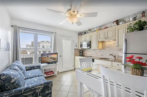 New York City Airbnb Market Statistics And Data The United States