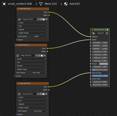 Add On When Copy Pasting An Object From Blender Add On Vegetation