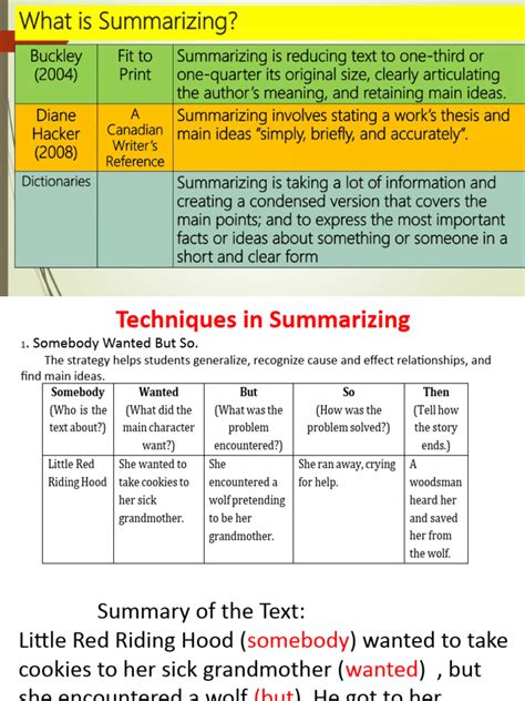 Techniques In Summarizing Pdf