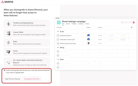 Asana For Personal Use In 2024 Use Cases Asana Forum