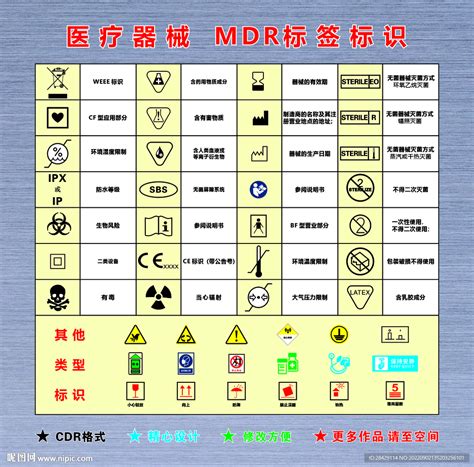 医疗器械mdr标签标识设计图 广告设计 广告设计 设计图库 昵图网