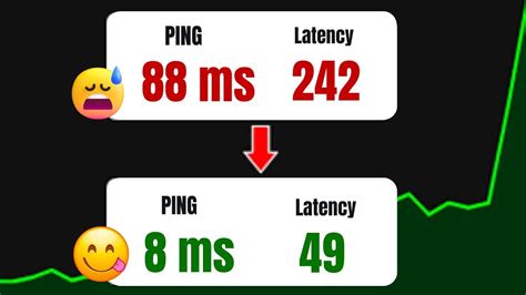 Reduce Ping And Latency And Increase Internet Speed In Windows 1011