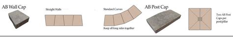 guide for building with ab courtyard