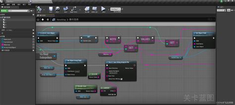 读取json文件的key和value Python 读取json文件的key和valuemob64ca1410eb61的技术博客51cto博客