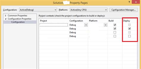 Visual Studio What Is The Function Of The Deploy Option In Visual Studio Answall