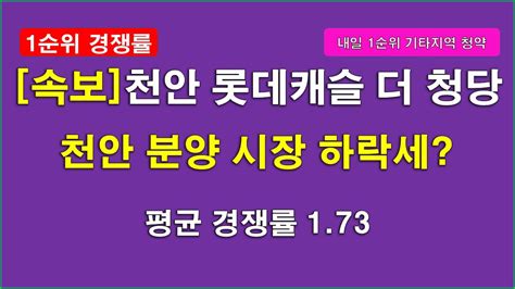 속보 천안 분양 시장 하락세 천안 롯데캐슬 더 청당 1순위 청약 경쟁률 전 타입 내일 1순위 기타지역 청약 진행중
