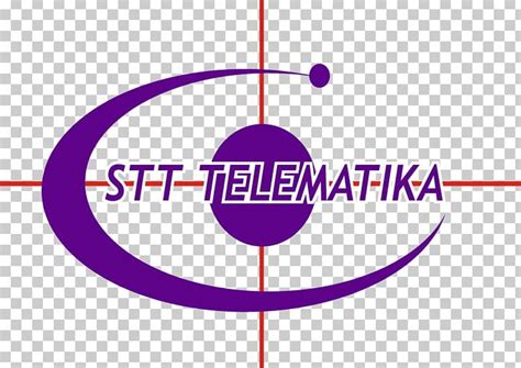 Stt Telematika Cakrawala Logo Bogor Symbol Brand Png Clipart Algorithm Angle Area Bogor