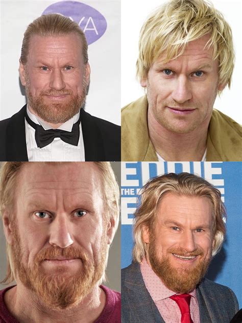 Classify The Norwegian Actor Rphenotypes