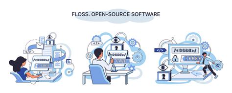 Floss Open Source Software Free Product Anyone Vector Image