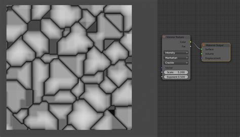 Voronoi Texture