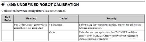 YRC1000 ALARM CODE 4495 UNDEFINED ROBOT CALIBRATION Yaskawa Motoman