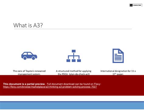 A3 Thinking A3 Problem Solving Process Ppt Slide Deck