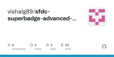 Sfdc Superbadge Advanced Apex Specialisttestdatafactorycls At Master