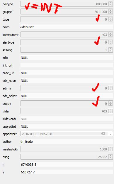 bug report 18674 display of null values of attributes of type integer