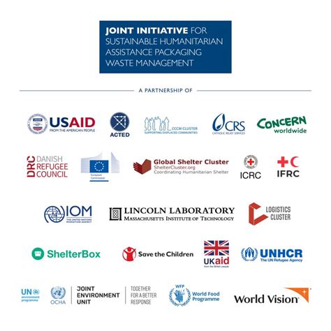 Jaime Capron On Linkedin Some Exciting Work Happening With The Ji