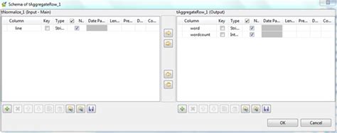 Talend Data Integration How To Design A Talend Map Reduce Job