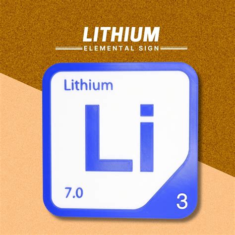 Lithium Periodic Table Tile Educational Wall Art For Science Lovers 5 6 X 5 6 Inches