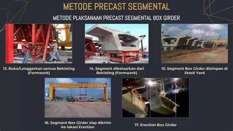 PPT KELOMPOK 2 JEMBATAN TOL DI ATAS TANAH 5 Pptx