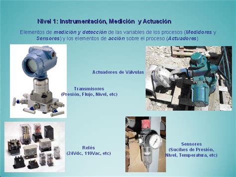 Introducción a la automatización