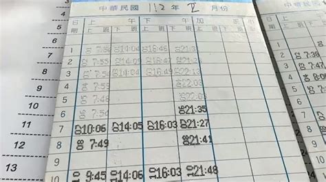 遭控甩鍋！ 身障員工「3度燙傷」麵館澄清│麵店│受傷│薪水│tvbs新聞網