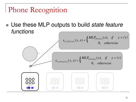 Ppt Conditional Random Fields For Automatic Speech Recognition