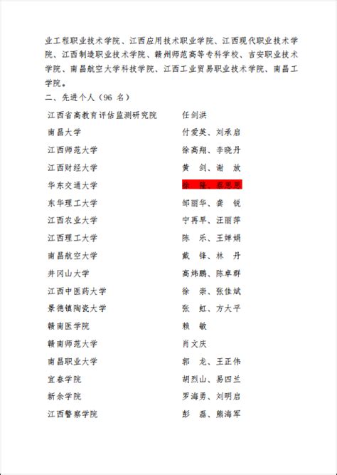 喜报！华东交通大学荣获2022年度 江西省高校信息化工作先进单位”荣誉称号 网络信息中心