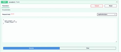 Beginners Guide To Deploying A Machine Learning Api With Fastapi Marktechpost