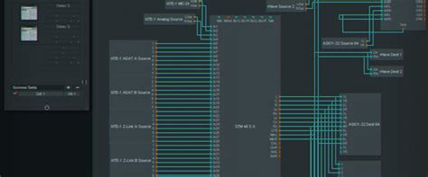 The Scope Technology Sonic Core Gmbh
