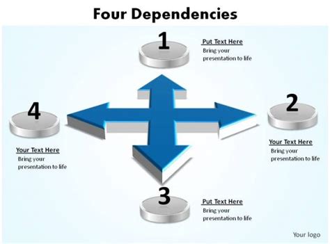 Dependency Diagram Slide Team