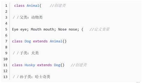 java第七章继承、多态、抽象类和接口 学习 java继承和多态之abstract类 csdn博客