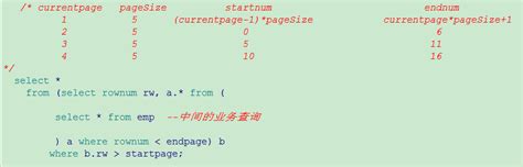 Mysql和oracle分页的区别mysql和oracl分页的区别 Csdn博客